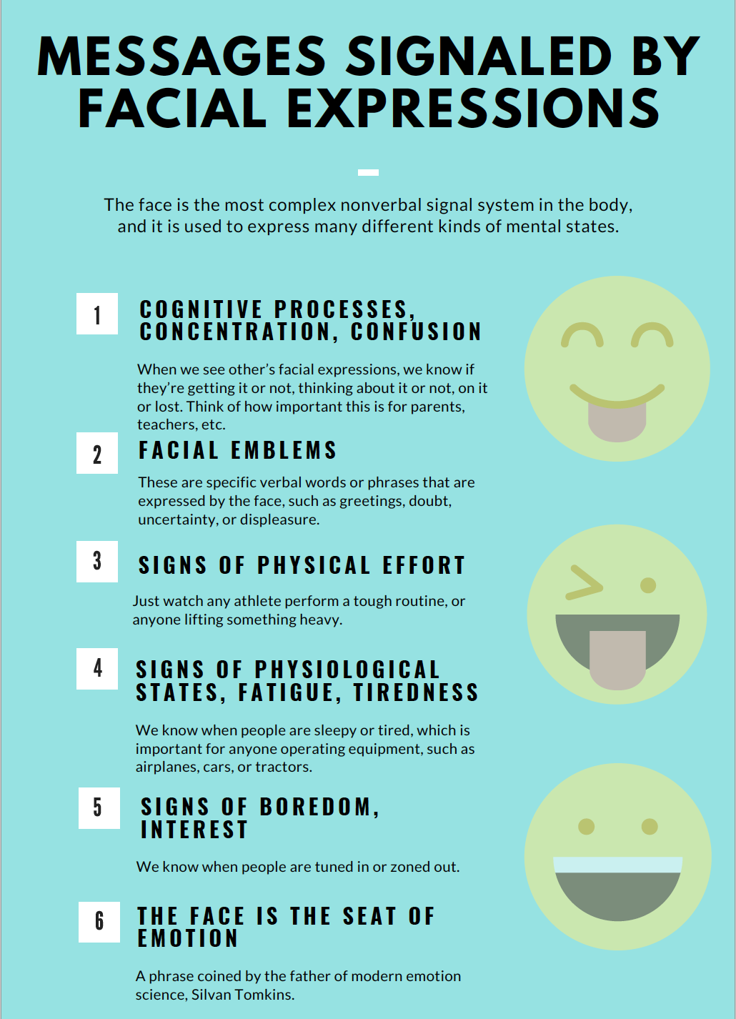 Messages signaled by facial expressions | Humintell